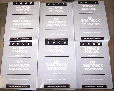 Dodge (including RAM SRT-10 2004-2006) OBII Codes Guide - The Viper Store